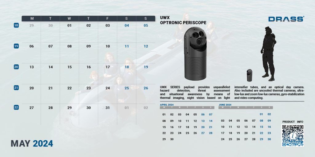 2024 Thetis – DRASS GROUP